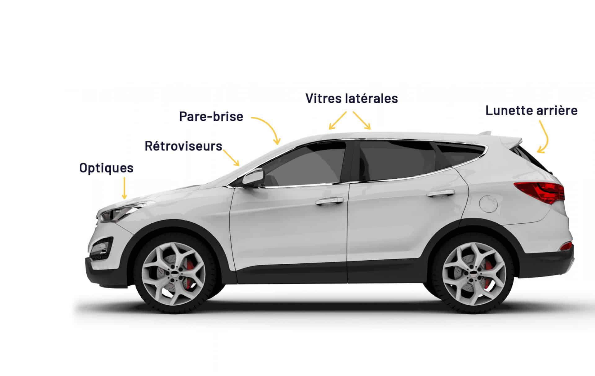 Remplacement et réparation de Pare-Brise dans le Haut-Rhin